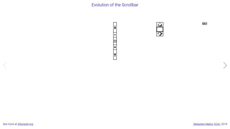 Evolution of the Scrollbar – Old School Computer