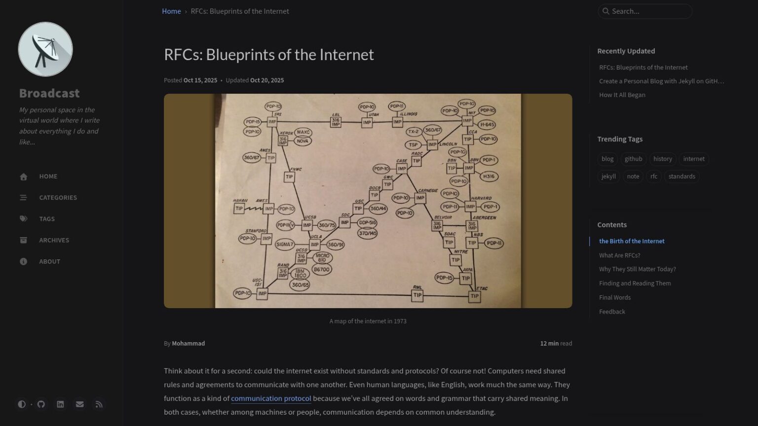 What Are RFCs? The Forgotten Blueprints of the Internet – Old School ...